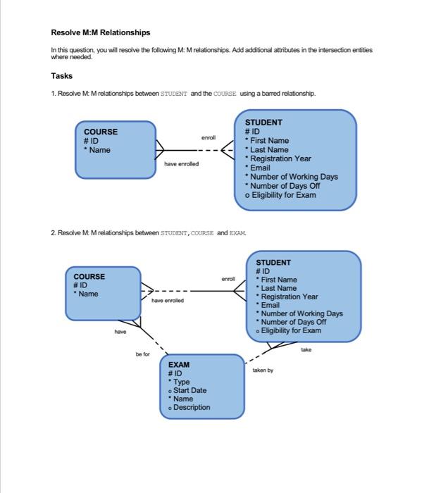 Solved Resolve M:M Relationships In this question you will | Chegg.com