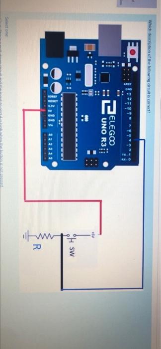 Solved LSBU VLE The three regters for that the address of 23 | Chegg.com