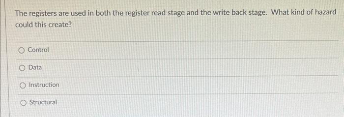Solved The registers are used in both the register read | Chegg.com