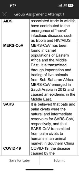 Solved X Group Assignment: Attempt 1 Protecting People | Chegg.com