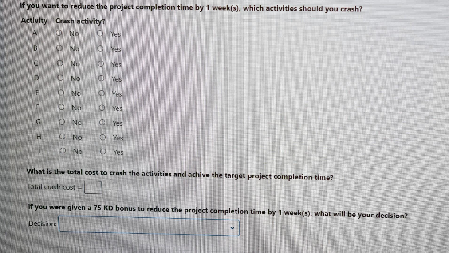 Solved The activity times are as follows: What is the | Chegg.com