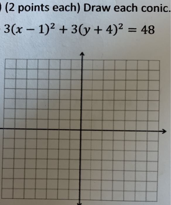 Solved (2 points each) Draw each conic. 3(x - 1)2 + 3(y + | Chegg.com