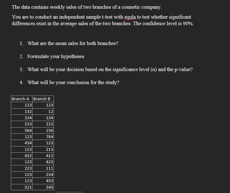 Solved The data contains weekly sales of two branches of a | Chegg.com