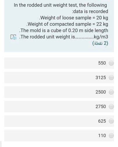 Solved In the rodded unit weight test, the following data is | Chegg.com