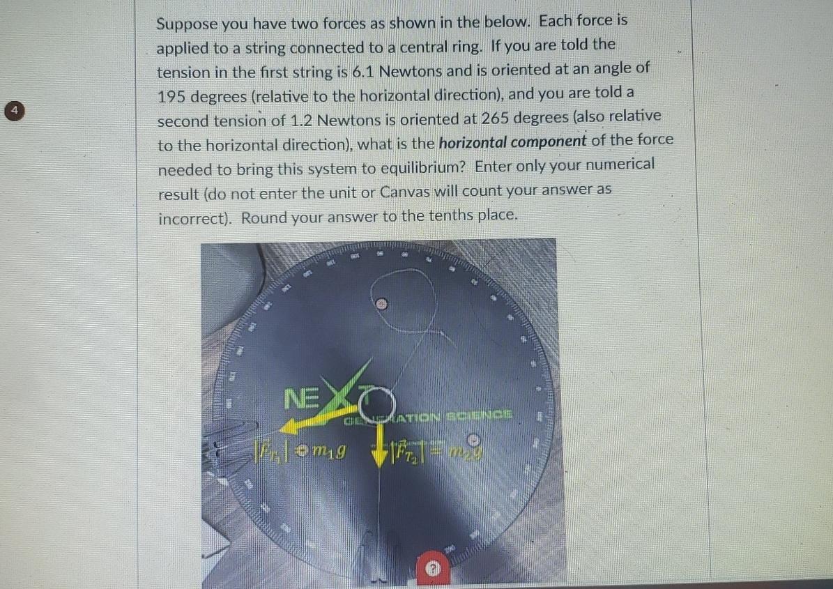 Solved Suppose you have two forces as shown in the below. | Chegg.com