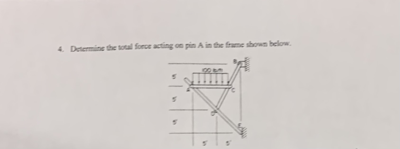 Solved Determine The Total Force Acting On Pin A ﻿in The