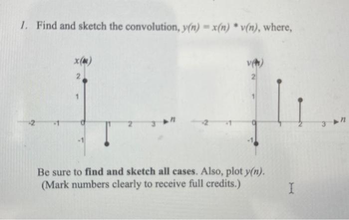 Solved 1. Find and sketch the convolution, y(n)=x(n)∗v(n), | Chegg.com
