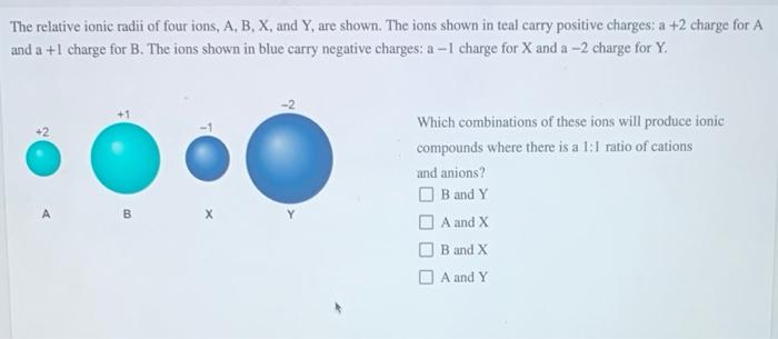 Solved The relative ionic radii of four ions, A, B, X, and | Chegg.com