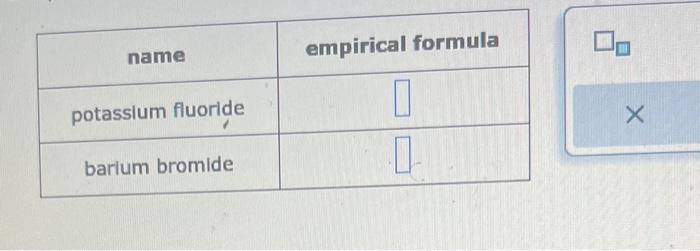 Solved \begin{tabular}{|c|c|} \hline name & empirical | Chegg.com