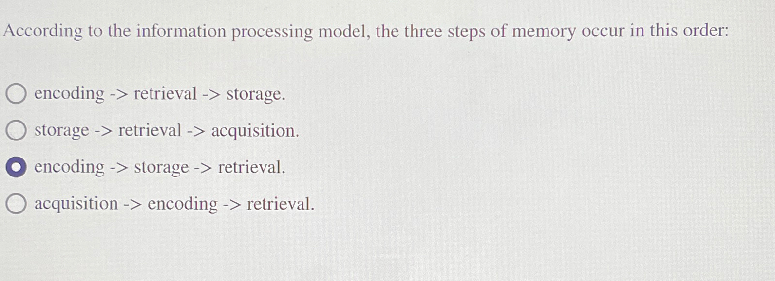 Solved According to the information processing model, the | Chegg.com