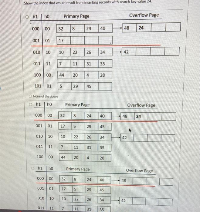 Solved Consider The Following Linear Hashing Index H1 Ho 1100