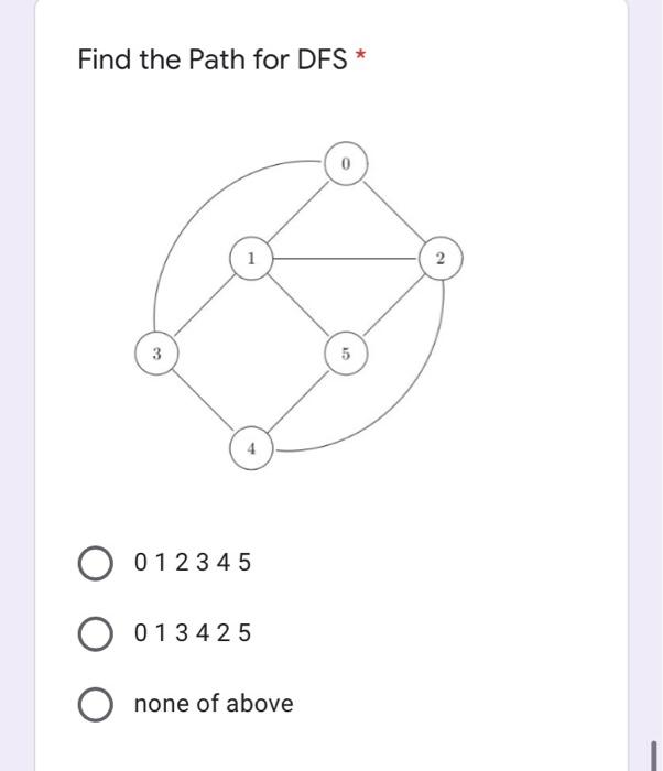Solved Find the Path for DFS * 2 3 5 4 0 1 2 3 4 5 013425 5 | Chegg.com