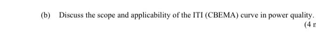 Solved b) Discuss the scope and applicability of the ITI | Chegg.com