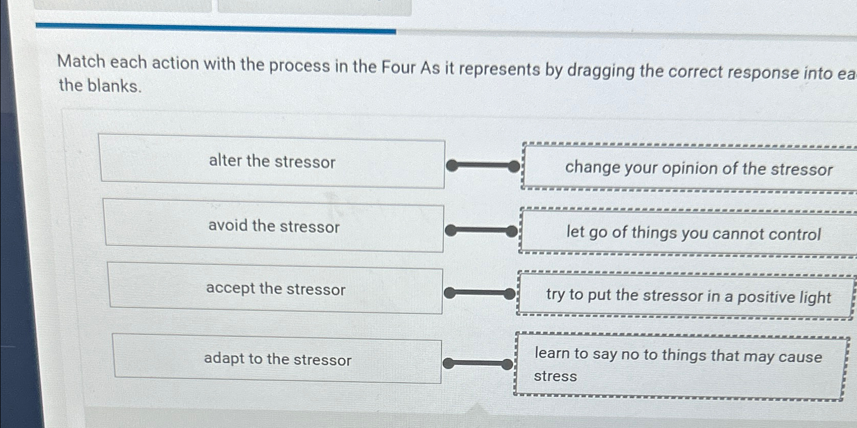 Solved Match each action with the process in the Four As it | Chegg.com