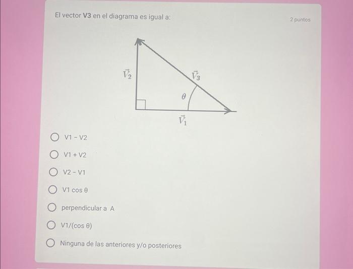 Solved El vector V3 en el diagrama es igual a: v1−v2v1+v2 | Chegg.com