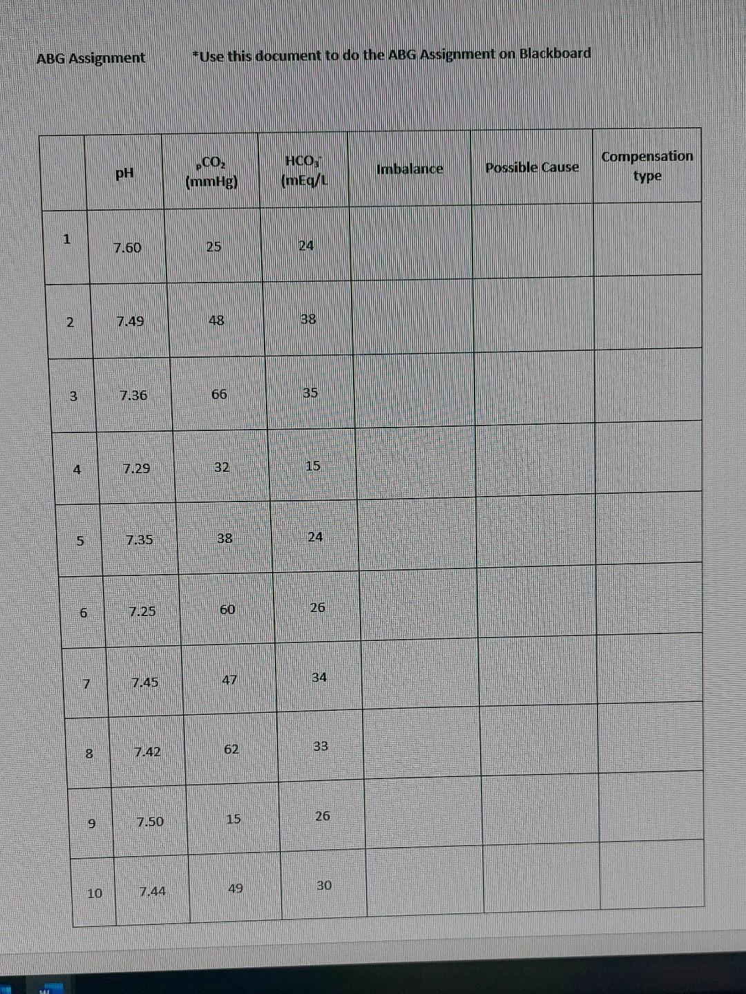 Solved ABG Assignment Fse this document to do the ABG | Chegg.com
