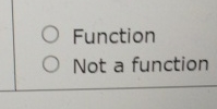 Solved {(-4,r),(7,r),(7,t),(-6,r)}FunctionNot a function | Chegg.com