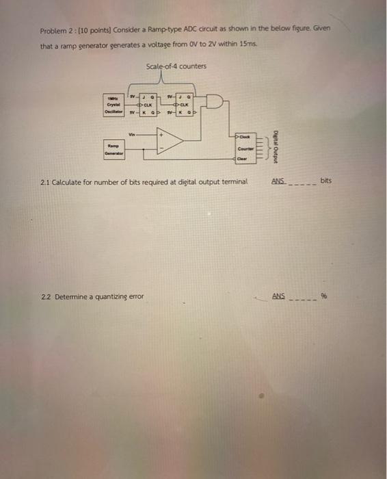 Problem 2: [10 points) Consider a Ramp-type ADC | Chegg.com