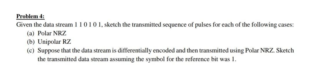 Problem 4: Given the data stream 110101, sketch the | Chegg.com