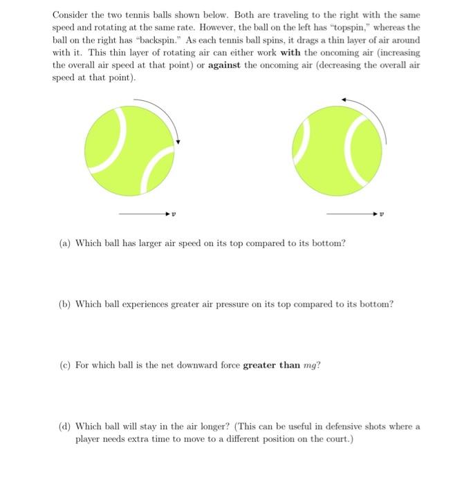 Solved Consider the two tennis balls shown below. Both are | Chegg.com