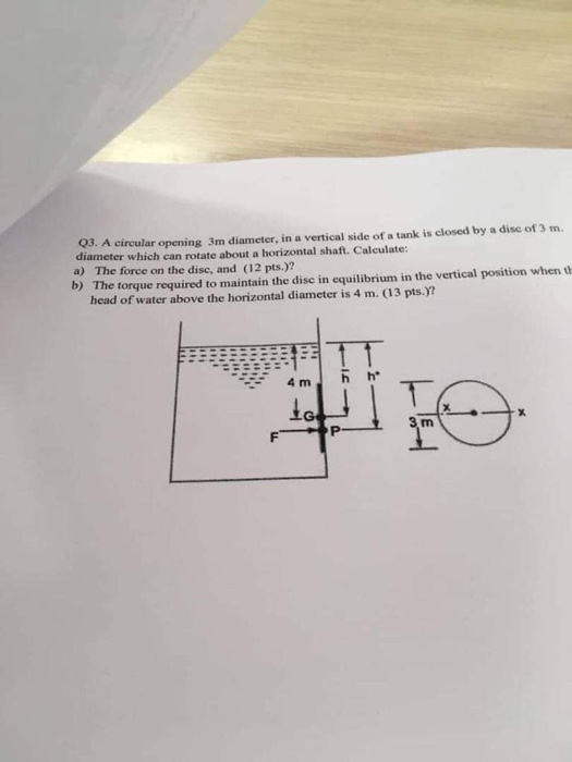 Solved Q3. A circular opening 3m diameter, in a vertical | Chegg.com