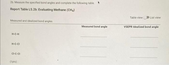 Solved 2a Draw the Lewis Structure for dichloromethane and | Chegg.com
