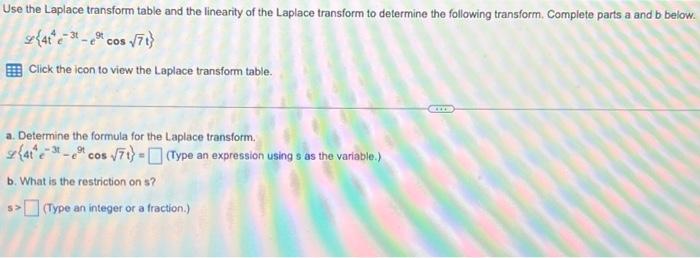 Solved Use the Laplace transform table and the linearity of | Chegg.com