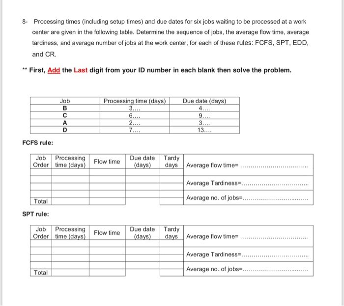 8- Processing times (including setup times) and due | Chegg.com