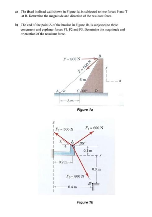 Solved a) The fixed inclined wall shown in Figure la, is | Chegg.com