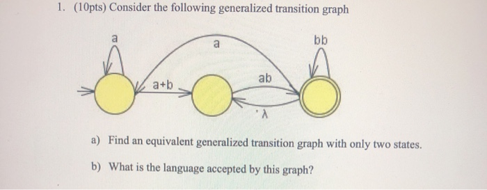 Solved 1. (10pts) Consider the following generalized | Chegg.com