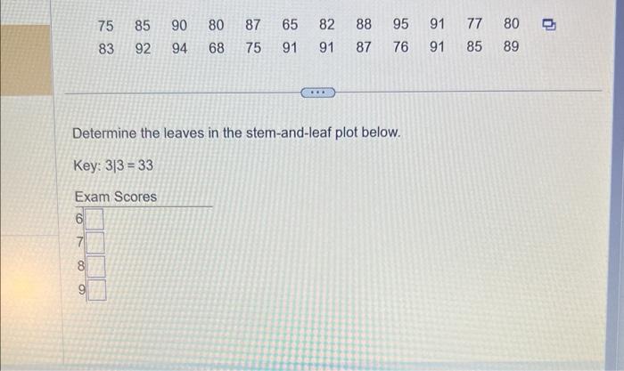 Solved Determine The Leaves In The Stem And Leaf Plot Below 
