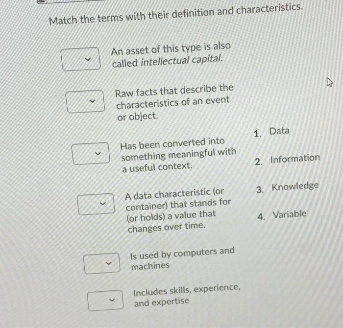 Solved Match the terms with their definition and | Chegg.com