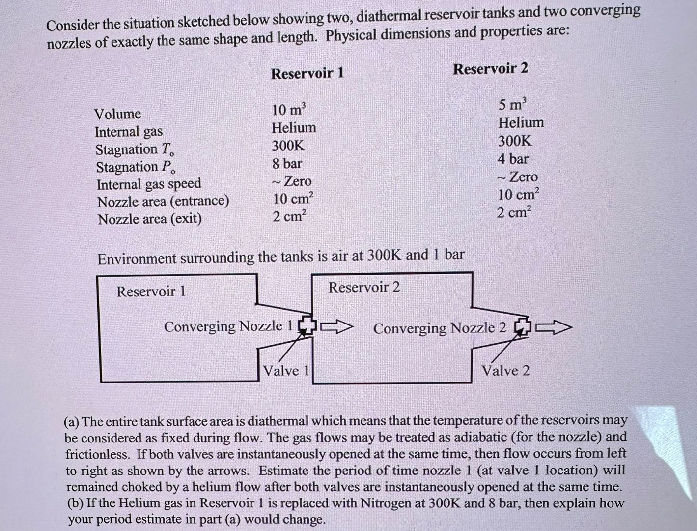 Solved Consider the situation sketched below showing two, | Chegg.com