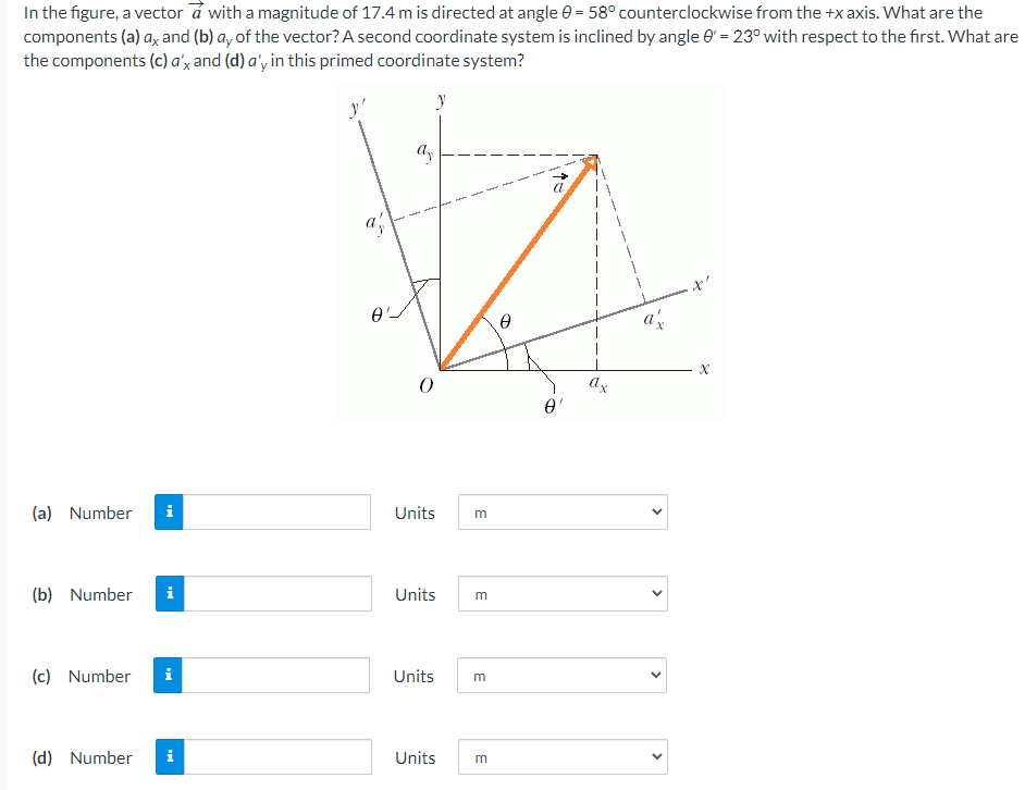 Solved In the figure, a vector vec(a) ﻿with a magnitude of | Chegg.com