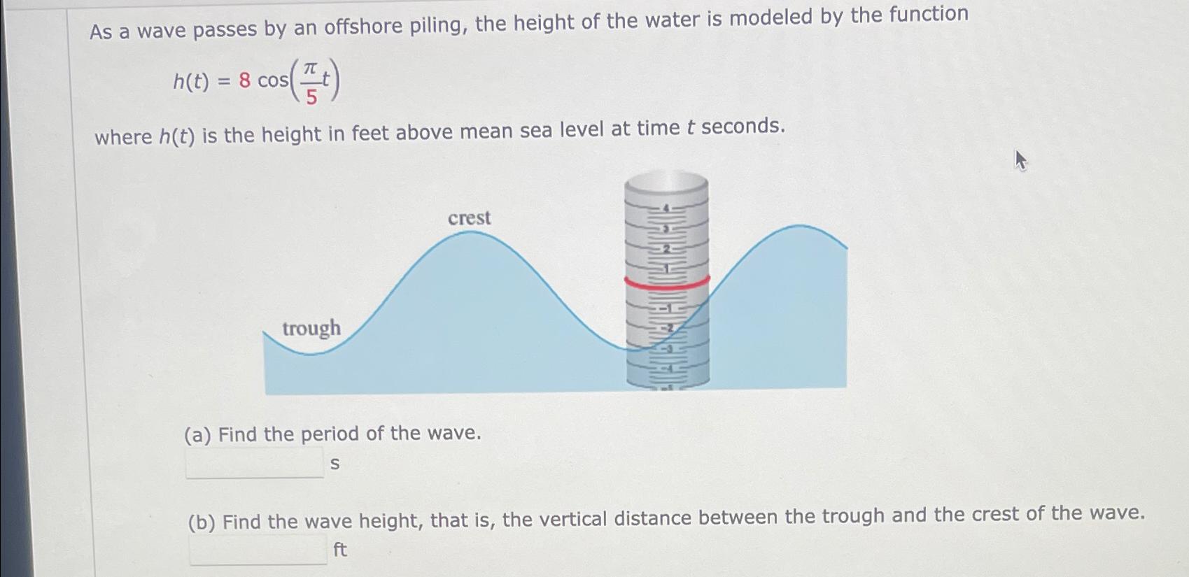 Solved As a wave passes by an offshore piling, the height of | Chegg.com