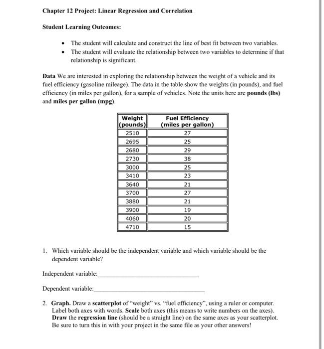 Solved Chapter 12 Project: Linear Regression and Correlation | Chegg.com