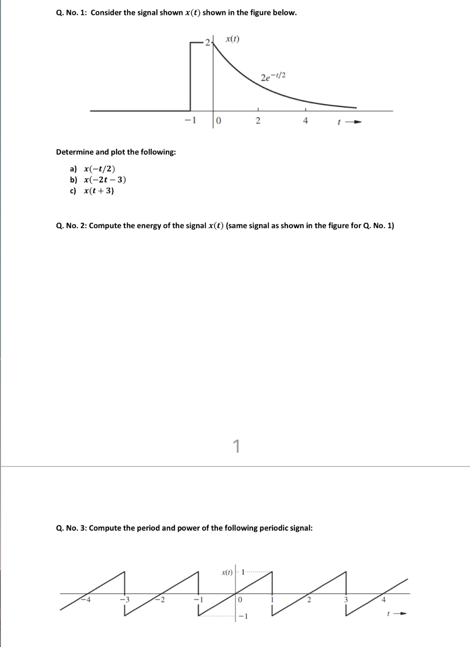 Solved Q. ﻿No. 1: Consider the signal shown x(t) ﻿shown in | Chegg.com