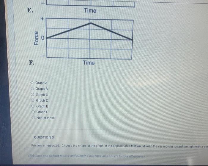 Solved Friction is neglected. Choose the shape of the graph | Chegg.com