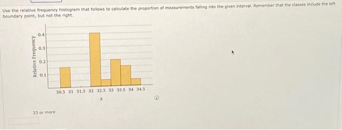 Use the relative frequency histogram that follows to | Chegg.com