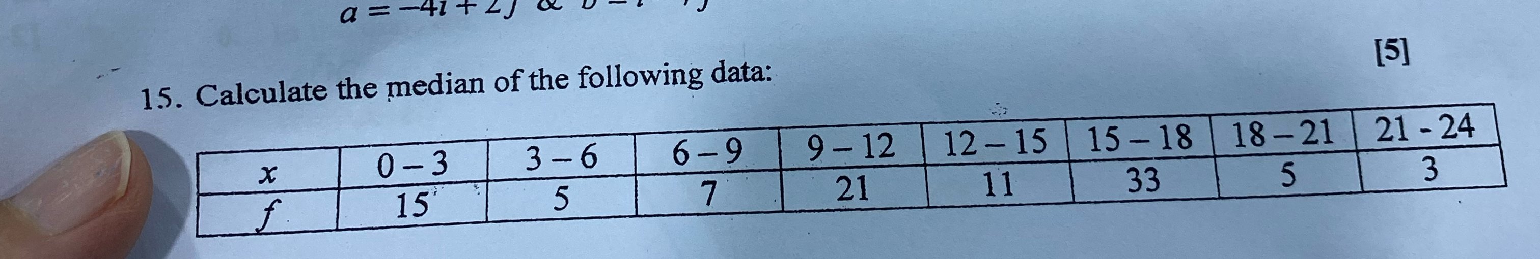 Solved Calculate the median of the following | Chegg.com