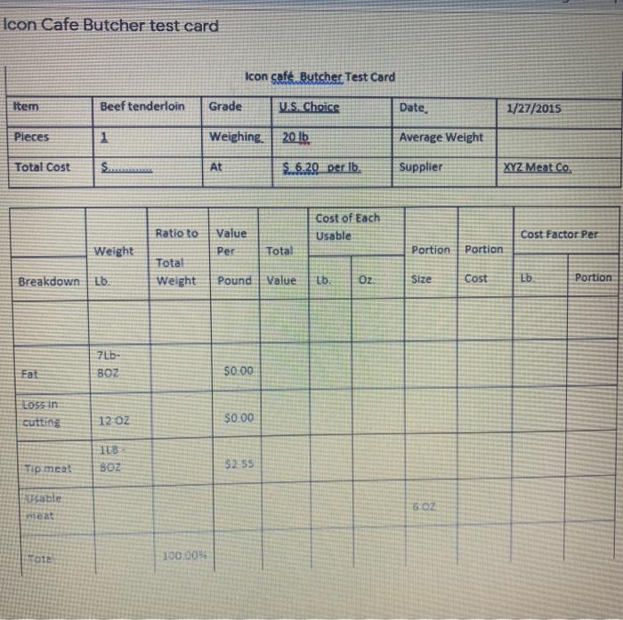 Icon Cafe Butcher test card Icon café Butcher Test | Chegg.com