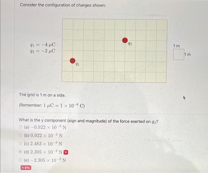 Solved Consider the configuration of charges shown: q1=q2= | Chegg.com