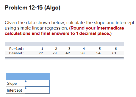 Solved Problem 12-15 (Algo)Given the data shown below, | Chegg.com