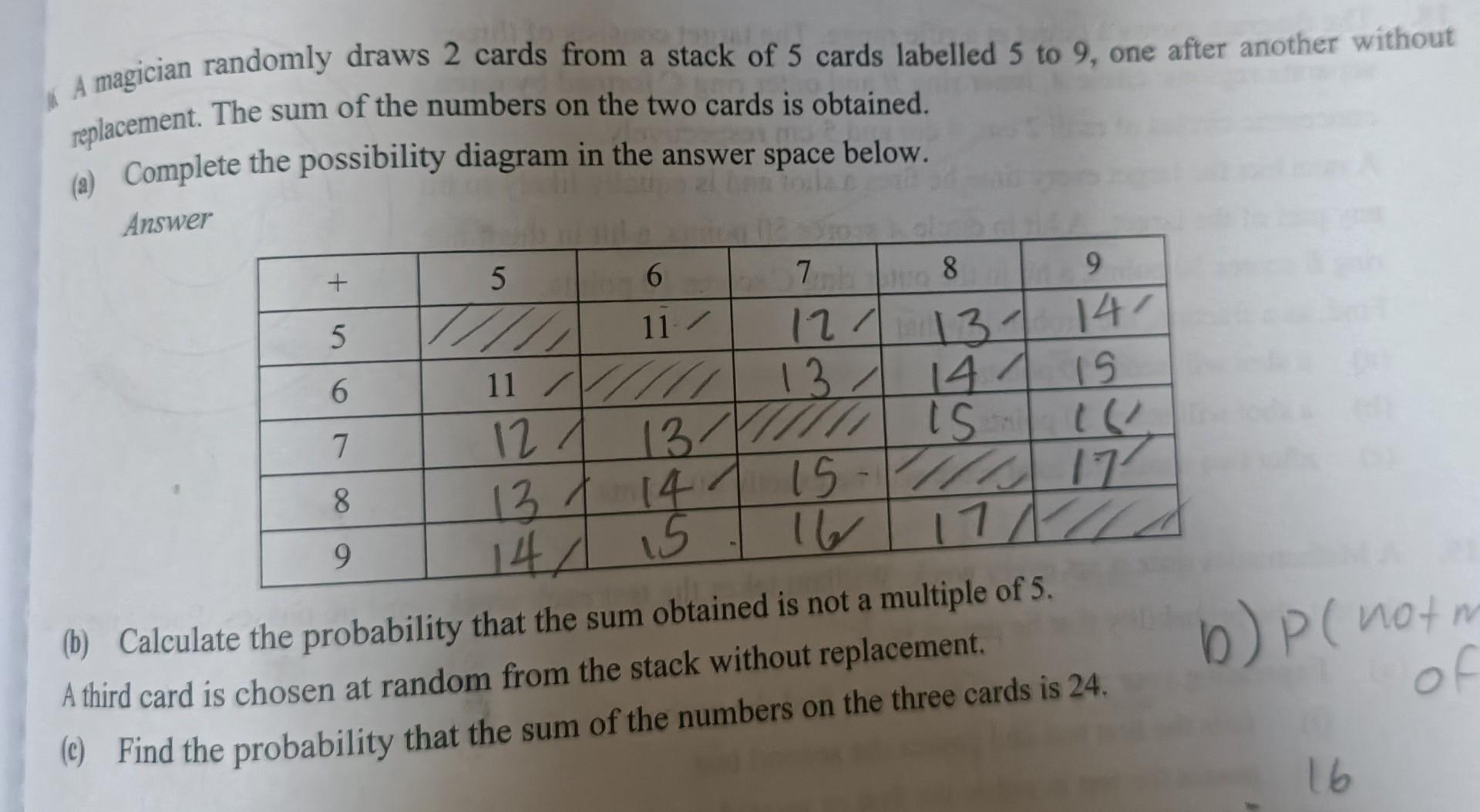 Solved A magician randomly draws 2 cards from a stack of 5 | Chegg.com