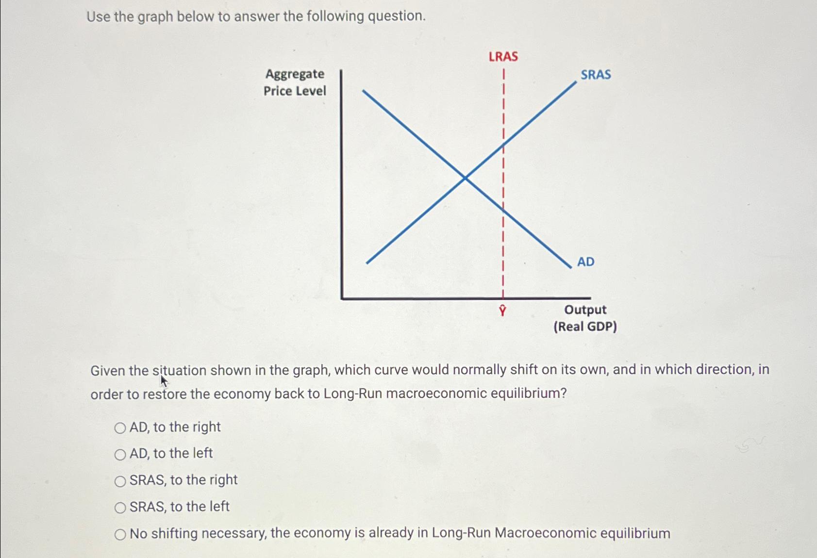 Solved Use the graph below to answer the following | Chegg.com