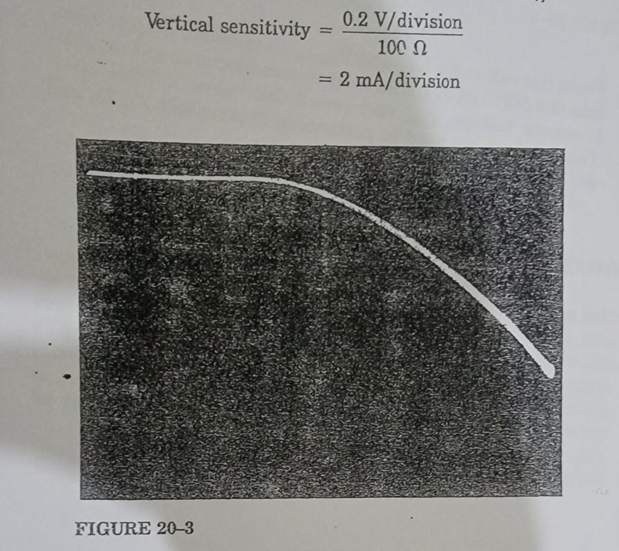 Solved JFET forward transconductance at VGS=0 gm0=∣VGS Somf | Chegg.com