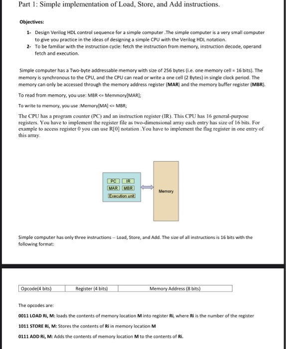 Part : Simple implementation of Load, Store, and Add | Chegg.com