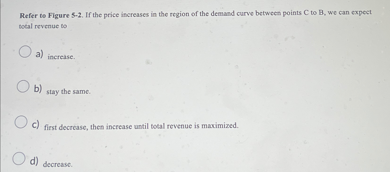 Solved Refer to Figure 5-2. ﻿If the price increases in the | Chegg.com