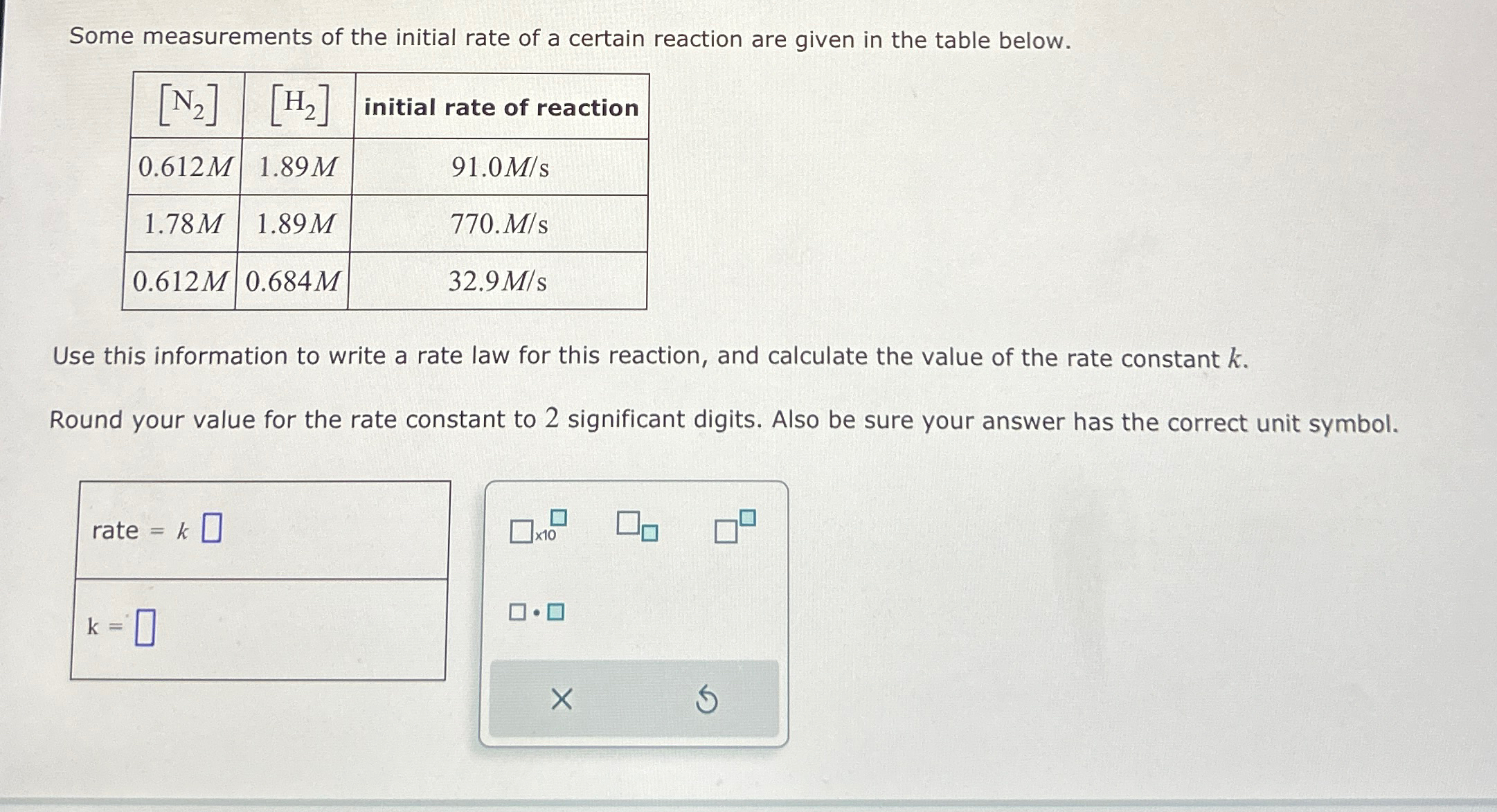 Some measurements of the initial rate of a certain | Chegg.com