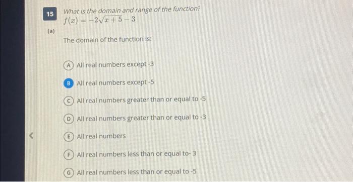 Solved 15 What is the domain and range of the function? | Chegg.com